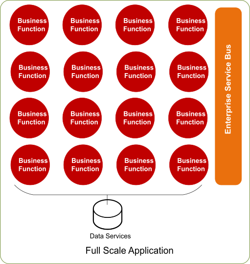 Nexus Point Systems Integration - ConnectMate Engine Details